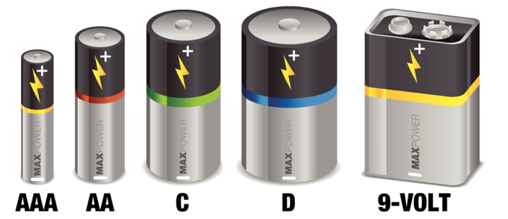 Safe Battery Disposal | LCSWMA